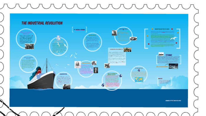 The Industrial Revolution: by Michelle Persaud on Prezi