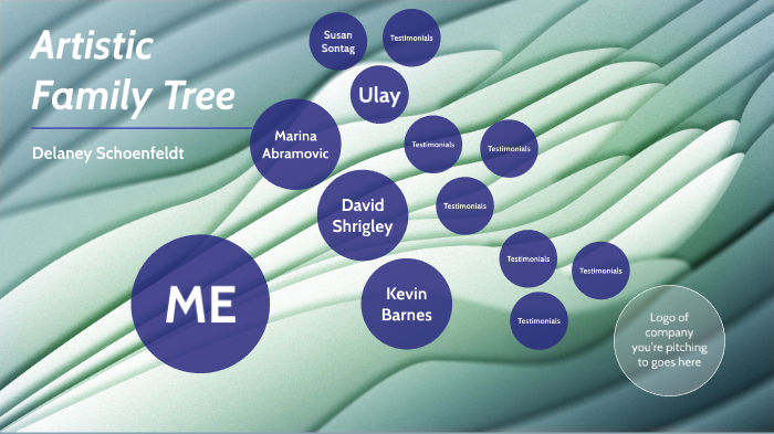 Artistic Family Tree by Laney Scho on Prezi