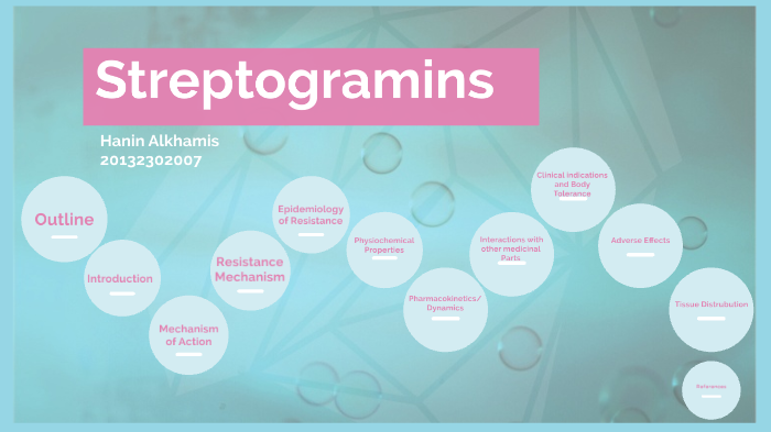 Streptogramins by Hanin Alkhamis on Prezi