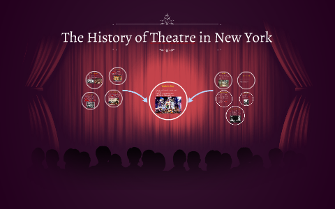 The History of Broadway Theatre by Nicolas Buccini on Prezi