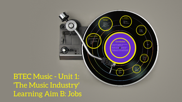 BTEC Music - Unit 1: 'The Music Industry' by laura allan on Prezi