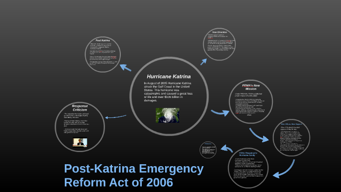 Post-Katrina Emergency Reform Act of 2006 by Eric Martinez on Prezi