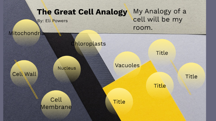 The Great Cell Analogy by Eli Powers on Prezi