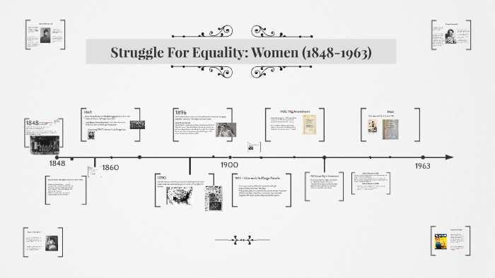 Struggle For Equality: Women (1848-1963) by Emma Evetovits on Prezi