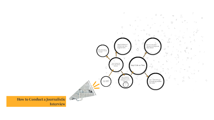 How to Conduct a Journalistic Interview by michelle holzer on Prezi