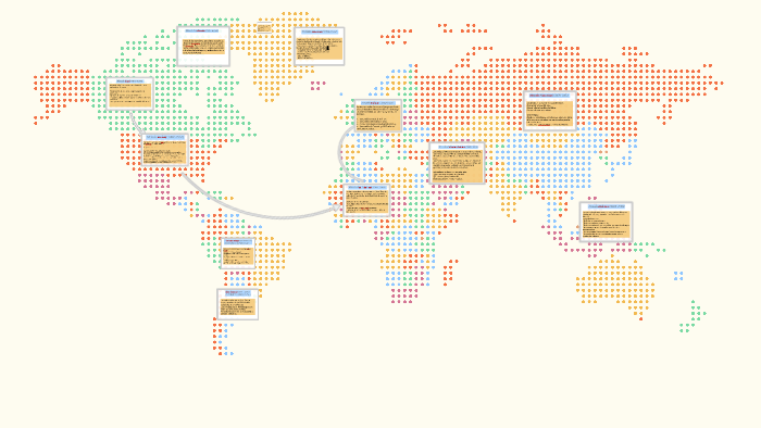Método Ward (1879-1975) by Maria Mier Sierra on Prezi
