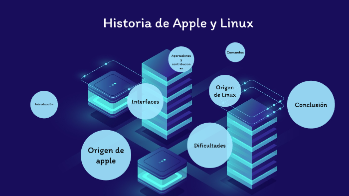 Exposición de Apple y Linux by Alessandra Orozco Nah on Prezi