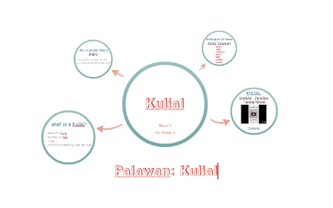 Kulial by Chloe Alfonso on Prezi