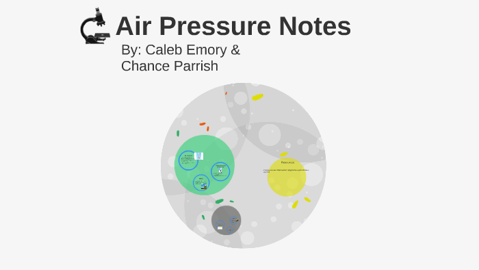 Air Pressure Notes by Caleb Emory on Prezi