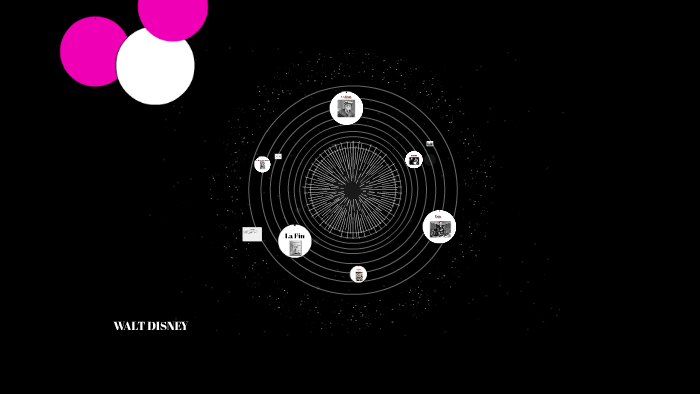 French Final Project by Sarah M on Prezi