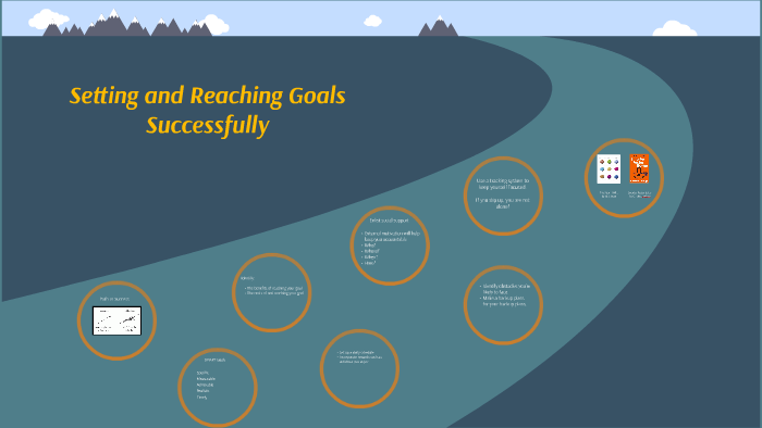 Setting and Reaching Goals Successfully by Macy Wright on Prezi