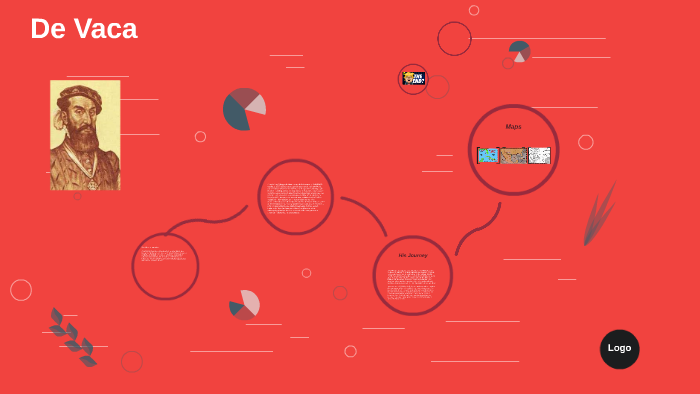 De Vaca by Bradly Keith on Prezi