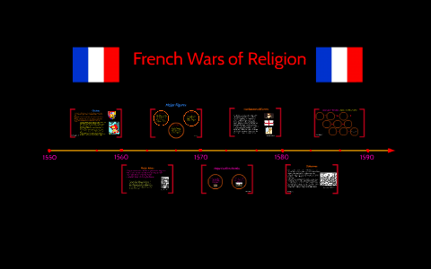 French Wars of Religion by Max Shustef on Prezi