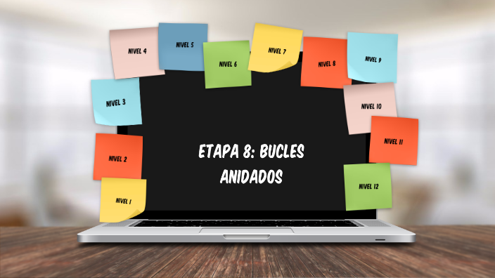 Etapa 8: Bucles Anidados by Sofia Garcia villegas on Prezi