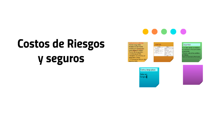 Costos de Riesgos y seguros by sandy sandy on Prezi