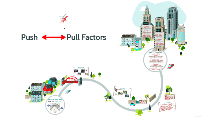 Push/Pull Factors by Krystal LeBlanc on Prezi