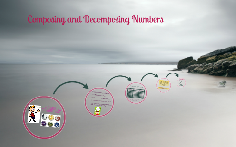 Composition and Decomposition of Numbers by edna vinas on Prezi