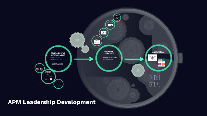 APM Leadership Development by Tan Yaw on Prezi