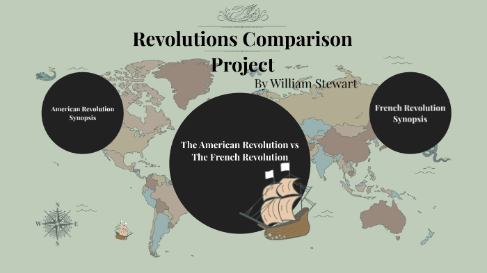 North American Revolution and French Revolution Compare and Contrast by ...