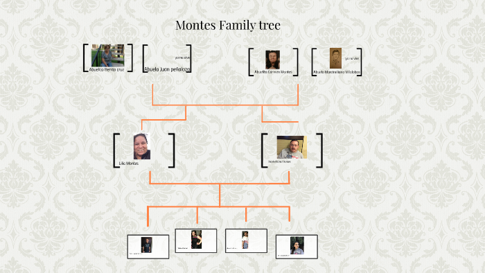 Montes family tree by victoria montes on Prezi