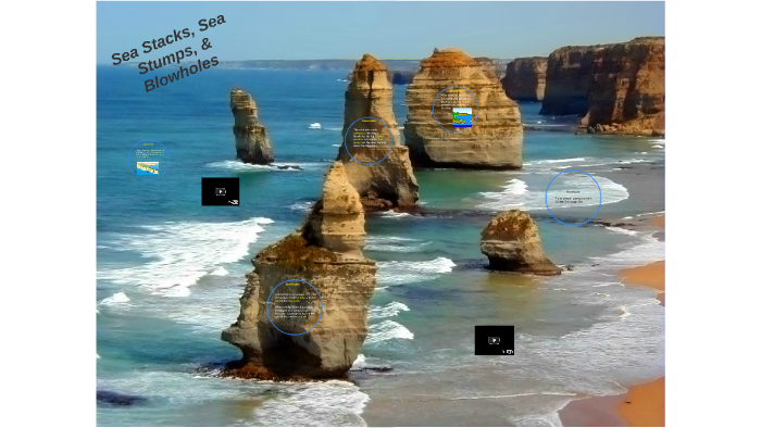 Sea Stacks, Sea Stumps, & Blowholes by Brian Calvey on Prezi