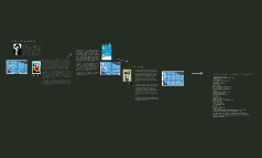 Jacqueline Woodson by David Baroody on Prezi