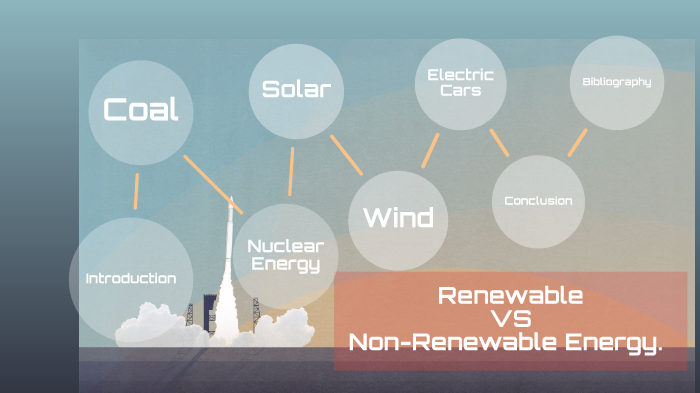 Renewable vs Non-renewable energy by Ethan Kennett on Prezi