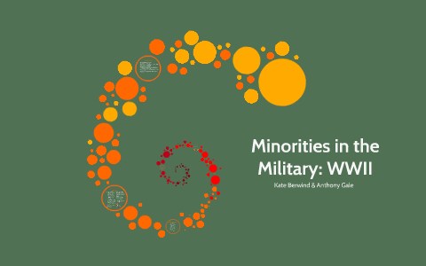 Minorities in the Military: WWII by on Prezi