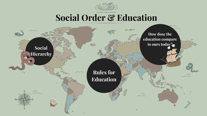 The Aztecs - Social Order and Education by Shakira Georges on Prezi