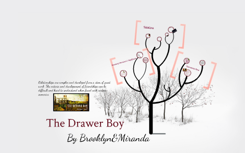 Drawer Boy by Brooklyn FirstRider on Prezi