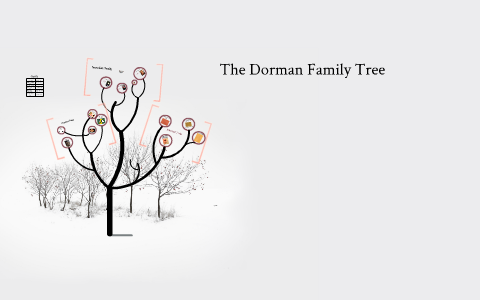 The Dorman Family Tree by William Dorman on Prezi