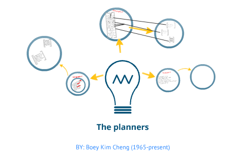 the planner by fynn stork on Prezi
