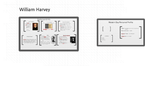 William Harvey by Kaity Gee on Prezi