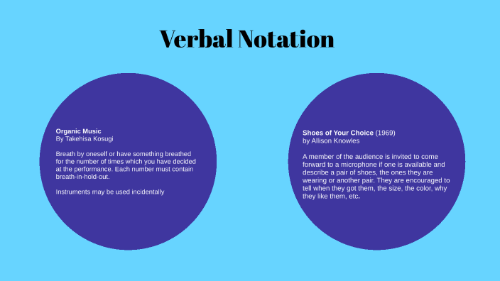 Verbal / Text notation by Christopher Reiche on Prezi