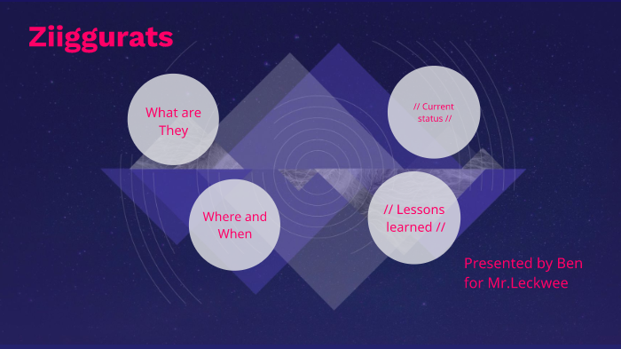 ziggurat by Ben Guse on Prezi