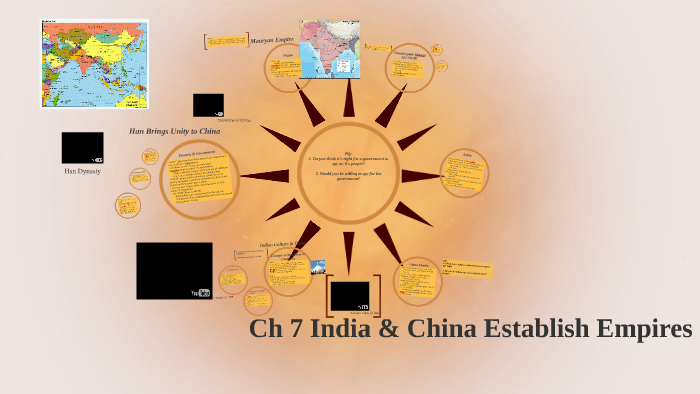 Ch 7 India & China Establish Empires by Jillian Pultro on Prezi