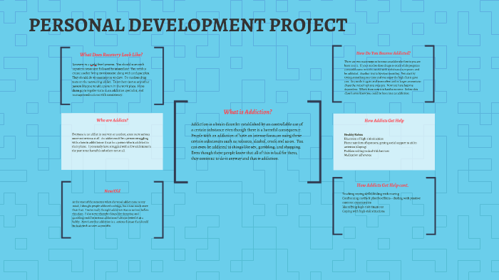 PERSONAL DEVELOPMENT PROJECT by on Prezi