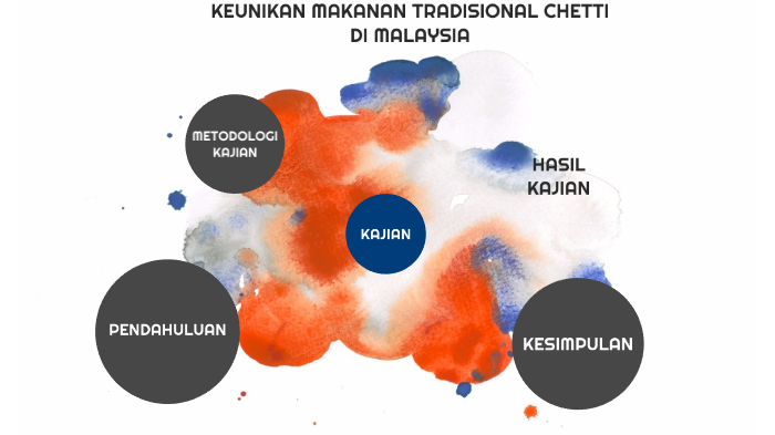 KEUNIKAN MAKANAN CHETTI by muhamad faris on Prezi