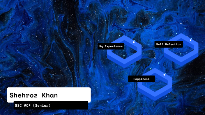 Shehroz Khan by Shehroz Khan on Prezi