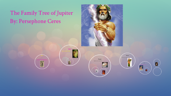 The Family Tree of Jupiter by Alexis Coggins on Prezi