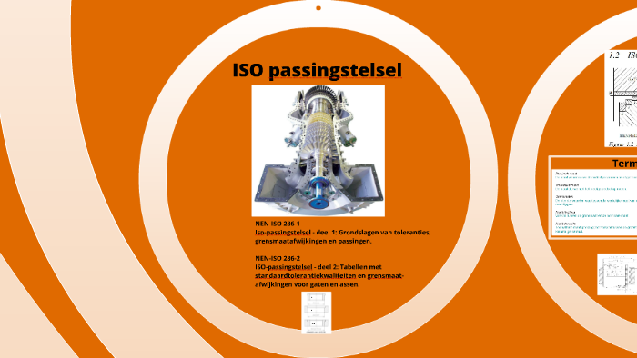 ISO-Passingstelsel by Ramon Koiter on Prezi