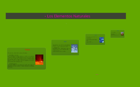 Los 4 elementos naturales by Adriana Garcia Acosta