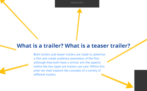 What is a trailer? What is a teaser trailer? by Juanita McPherson on Prezi