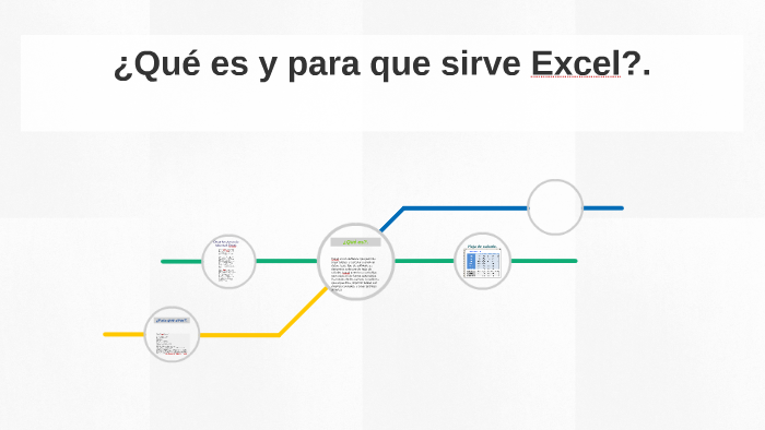 ¿Qué es y para que sirve Excel?. by Daniel Tovar on Prezi