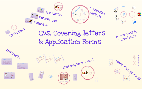 CVs, Covering letters & Application Forms by Isla Hosking on Prezi