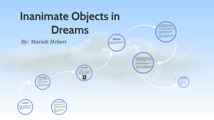 Inanimate Objects in Dreams by Mariah Hebert on Prezi