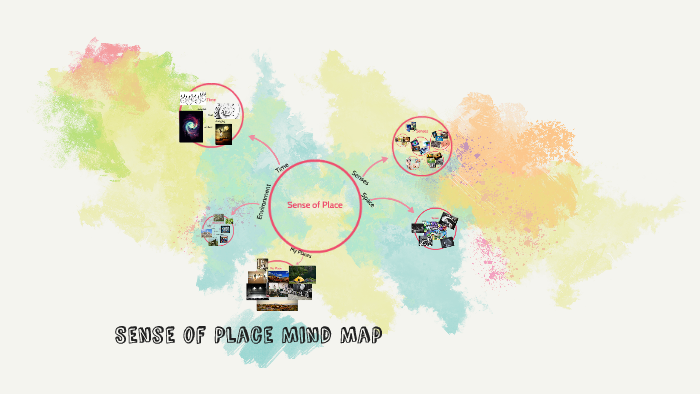 Sense of Place Mind Map by Margaret Allen on Prezi
