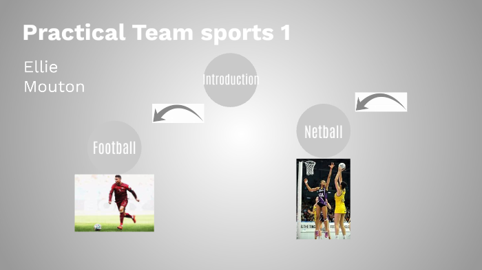 Practical team sports by Ellie Moulton on Prezi