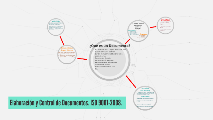 Elaboración y Control de Documentos. ISO 9001-2008. by Guillermo ...
