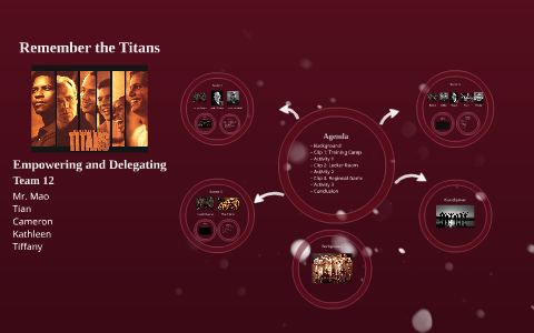 Remember the Titans by on Prezi